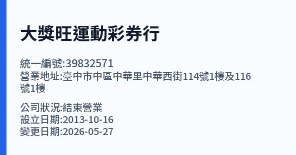 大獎旺運動彩券行的照片-統編 39832571(臺中市) 公司登記資料與營業項目詳細圖表