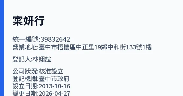 寀妍行的照片-統編 39832642(臺中市) 公司登記資料與營業項目詳細圖表