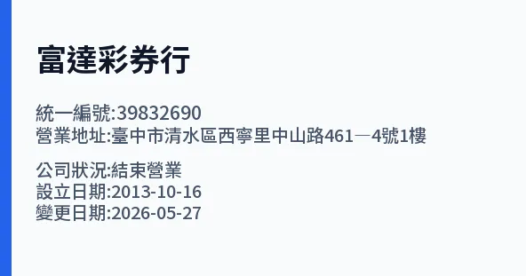 富達彩券行的照片-統編 39832690(臺中市) 公司登記資料與營業項目詳細圖表