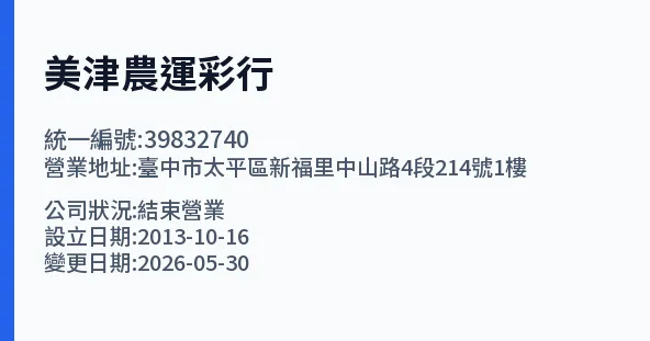 美津農運彩行的照片-統編 39832740(臺中市) 公司登記資料與營業項目詳細圖表