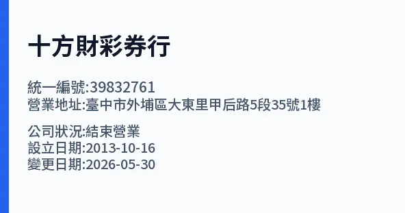 十方財彩券行的照片-統編 39832761(臺中市) 公司登記資料與營業項目詳細圖表