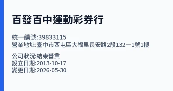 百發百中運動彩券行的照片-統編 39833115(臺中市) 公司登記資料與營業項目詳細圖表