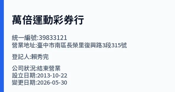萬倍運動彩券行的照片-統編 39833121(臺中市) 公司登記資料與營業項目詳細圖表