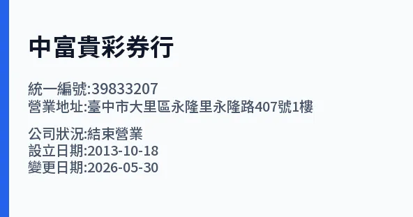 中富貴彩券行的照片-統編 39833207(臺中市) 公司登記資料與營業項目詳細圖表