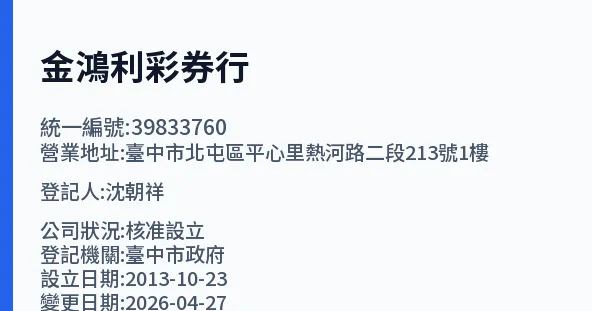 金鴻利彩券行的照片-統編 39833760(臺中市) 公司登記資料與營業項目詳細圖表