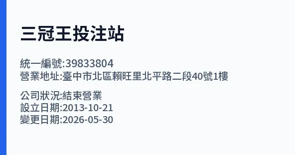 三冠王投注站的照片-統編 39833804(臺中市) 公司登記資料與營業項目詳細圖表