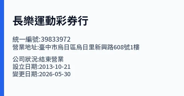 長樂運動彩券行的照片-統編 39833972(臺中市) 公司登記資料與營業項目詳細圖表