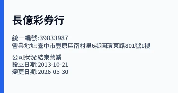 長億彩券行的照片-統編 39833987(臺中市) 公司登記資料與營業項目詳細圖表