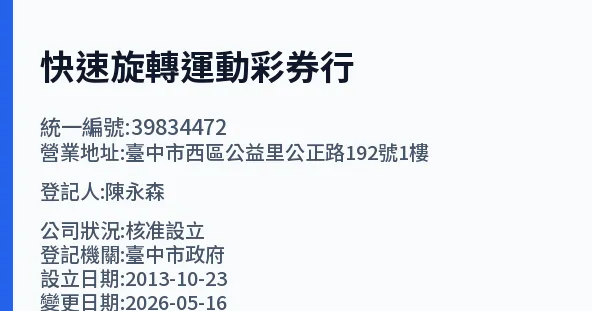 快速旋轉運動彩券行的照片-統編 39834472(臺中市) 公司登記資料與營業項目詳細圖表
