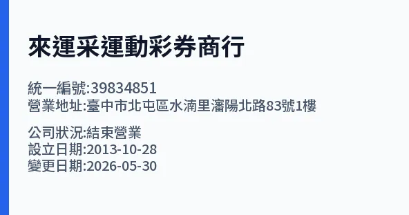 來運采運動彩券商行的照片-統編 39834851(臺中市) 公司登記資料與營業項目詳細圖表