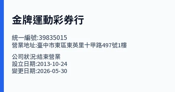 金牌運動彩券行的照片-統編 39835015(臺中市) 公司登記資料與營業項目詳細圖表