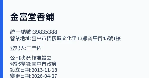 金富堂香鋪的照片-統編 39835388(臺中市) 公司登記資料與營業項目詳細圖表