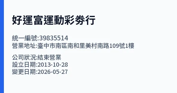 好運富運動彩劵行的照片-統編 39835514(臺中市) 公司登記資料與營業項目詳細圖表