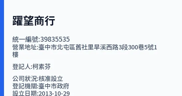 躍望商行的照片-統編 39835535(臺中市) 公司登記資料與營業項目詳細圖表