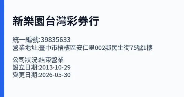 新樂園台灣彩券行的照片-統編 39835633(臺中市) 公司登記資料與營業項目詳細圖表