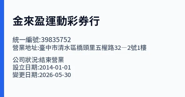 金來盈運動彩券行的照片-統編 39835752(臺中市) 公司登記資料與營業項目詳細圖表