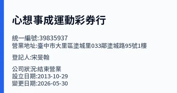 心想事成運動彩券行的照片-統編 39835937(臺中市) 公司登記資料與營業項目詳細圖表