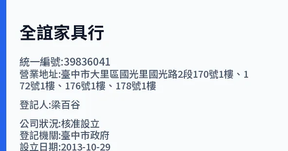 全誼家具行的照片-統編 39836041(臺中市) 公司登記資料與營業項目詳細圖表