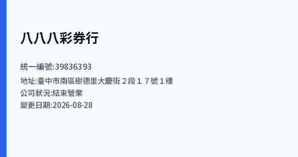 八八八彩券行的照片-統編 39836393(臺中市) 公司登記資料與營業項目詳細圖表