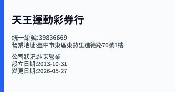 天王運動彩券行的照片-統編 39836669(臺中市) 公司登記資料與營業項目詳細圖表