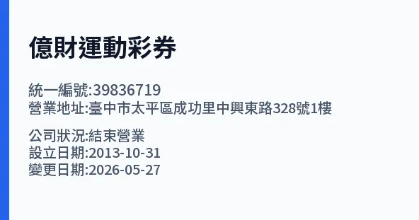 億財運動彩券的照片-統編 39836719(臺中市) 公司登記資料與營業項目詳細圖表