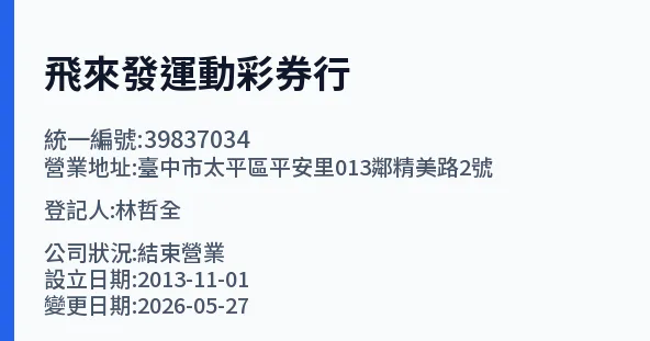 飛來發運動彩券行的照片-統編 39837034(臺中市) 公司登記資料與營業項目詳細圖表