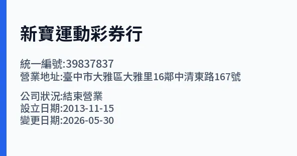 新寶運動彩券行的照片-統編 39837837(臺中市) 公司登記資料與營業項目詳細圖表
