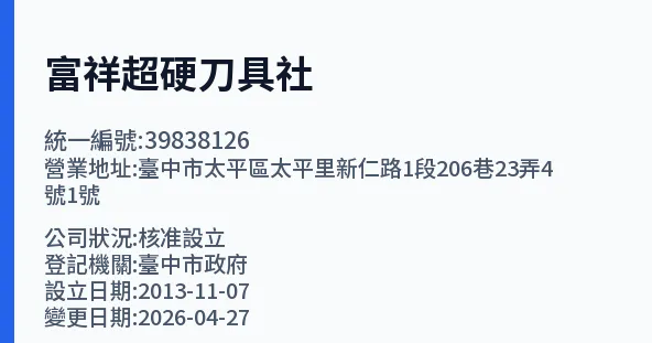 富祥超硬刀具社的照片-統編 39838126(臺中市) 公司登記資料與營業項目詳細圖表