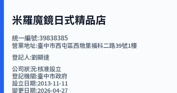 米羅魔鏡日式精品店的照片-統編 39838385(臺中市) 公司登記資料與營業項目詳細圖表