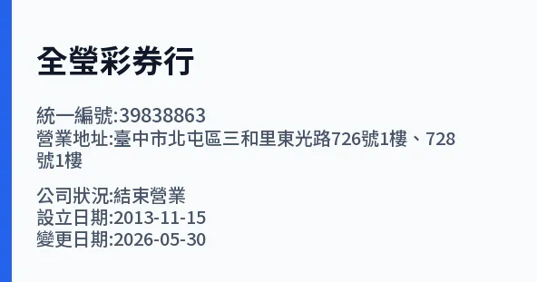 全瑩彩券行的照片-統編 39838863(臺中市) 公司登記資料與營業項目詳細圖表