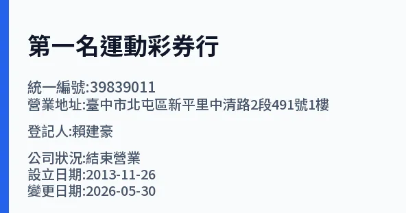 第一名運動彩券行的照片-統編 39839011(臺中市) 公司登記資料與營業項目詳細圖表