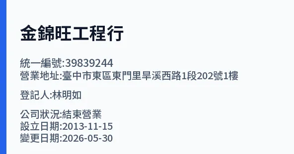 金錦旺工程行的照片-統編 39839244(臺中市) 公司登記資料與營業項目詳細圖表