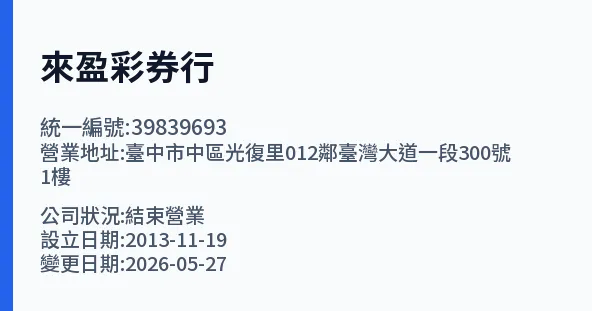 來盈彩券行的照片-統編 39839693(臺中市) 公司登記資料與營業項目詳細圖表