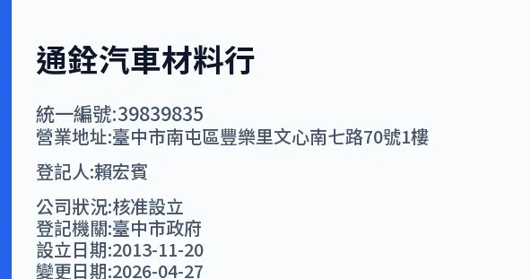 通銓汽車材料行的照片-統編 39839835(臺中市) 公司登記資料與營業項目詳細圖表