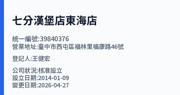 七分漢堡店東海店的照片-統編 39840376(臺中市) 公司登記資料與營業項目詳細圖表