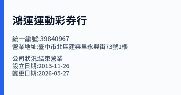 鴻運運動彩券行的照片-統編 39840967(臺中市) 公司登記資料與營業項目詳細圖表