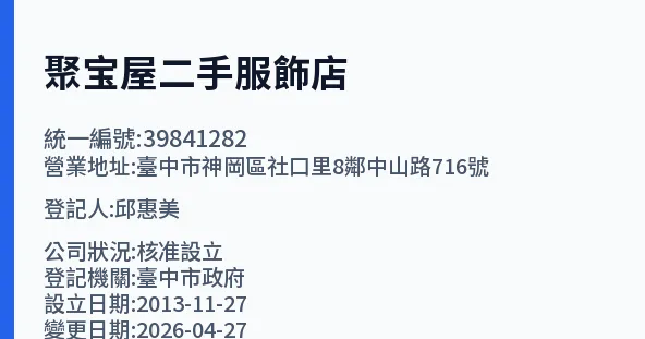 聚宝屋二手服飾店的照片-統編 39841282(臺中市) 公司登記資料與營業項目詳細圖表