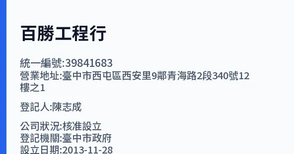 百勝工程行的照片-統編 39841683(臺中市) 公司登記資料與營業項目詳細圖表