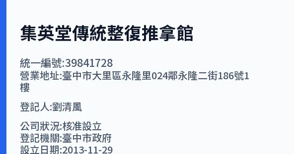 集英堂傳統整復推拿館的照片-統編 39841728(臺中市) 公司登記資料與營業項目詳細圖表