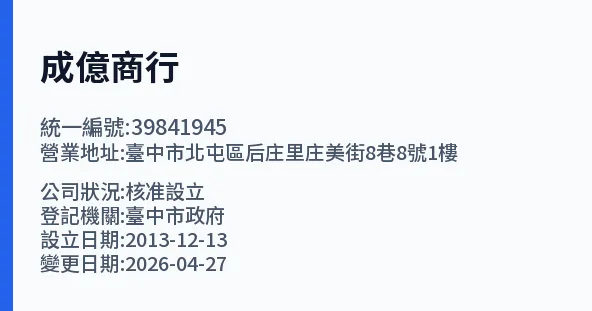 成億商行的照片-統編 39841945(臺中市) 公司登記資料與營業項目詳細圖表