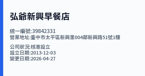 弘爺新興早餐店的照片-統編 39842331(臺中市) 公司登記資料與營業項目詳細圖表