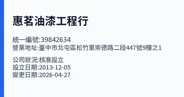 惠茗油漆工程行的照片-統編 39842634(臺中市) 公司登記資料與營業項目詳細圖表
