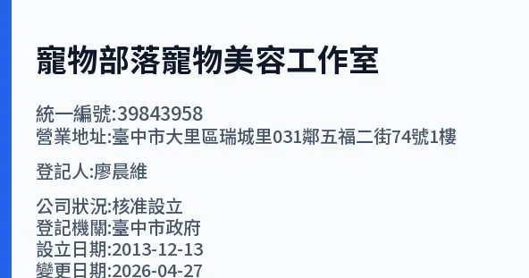 寵物部落寵物美容工作室的照片-統編 39843958(臺中市) 公司登記資料與營業項目詳細圖表