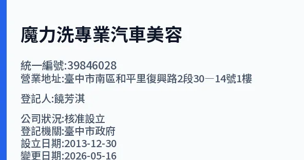 魔力洗專業汽車美容的照片-統編 39846028(臺中市) 公司登記資料與營業項目詳細圖表