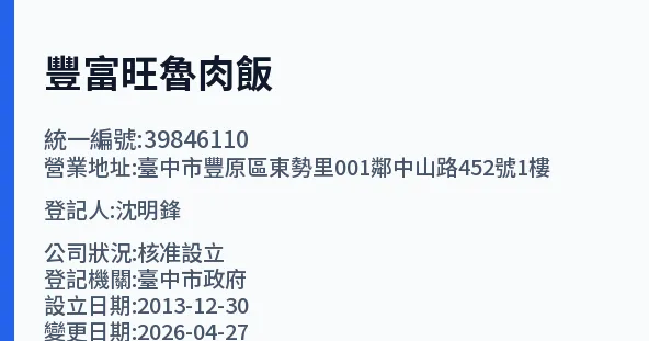 豐富旺魯肉飯的照片-統編 39846110(臺中市) 公司登記資料與營業項目詳細圖表