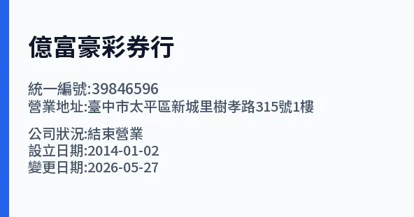 億富豪彩券行的照片-統編 39846596(臺中市) 公司登記資料與營業項目詳細圖表