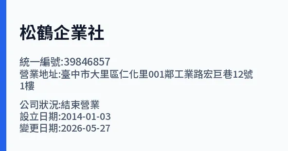 松鶴企業社的照片-統編 39846857(臺中市) 公司登記資料與營業項目詳細圖表
