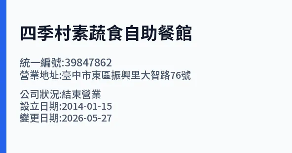 四季村素蔬食自助餐館的照片-統編 39847862(臺中市) 公司登記資料與營業項目詳細圖表