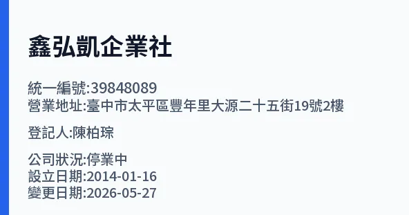 鑫弘凱企業社的照片-統編 39848089(臺中市) 公司登記資料與營業項目詳細圖表