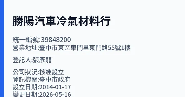 勝陽汽車冷氣材料行的照片-統編 39848200(臺中市) 公司登記資料與營業項目詳細圖表